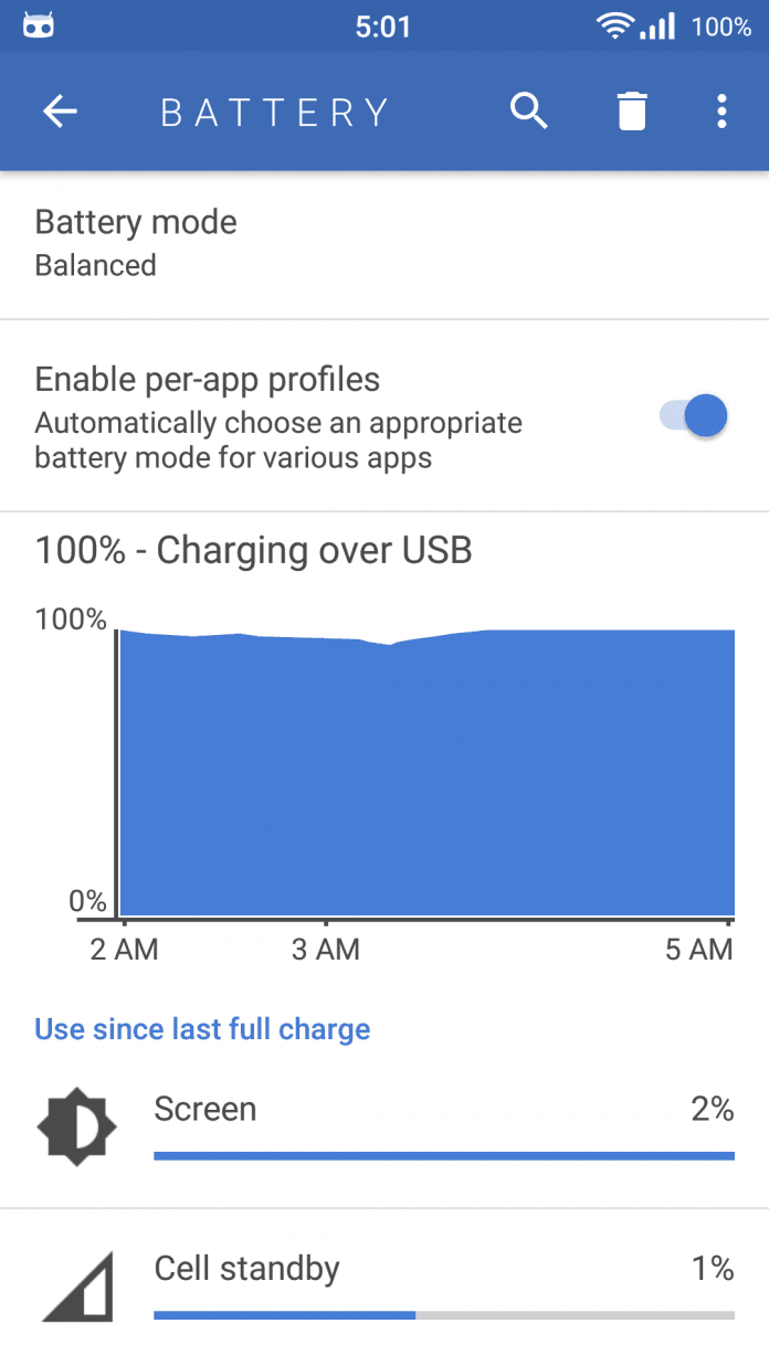 How to Extend Battery Life On Your Android Phone | Gear Primer
