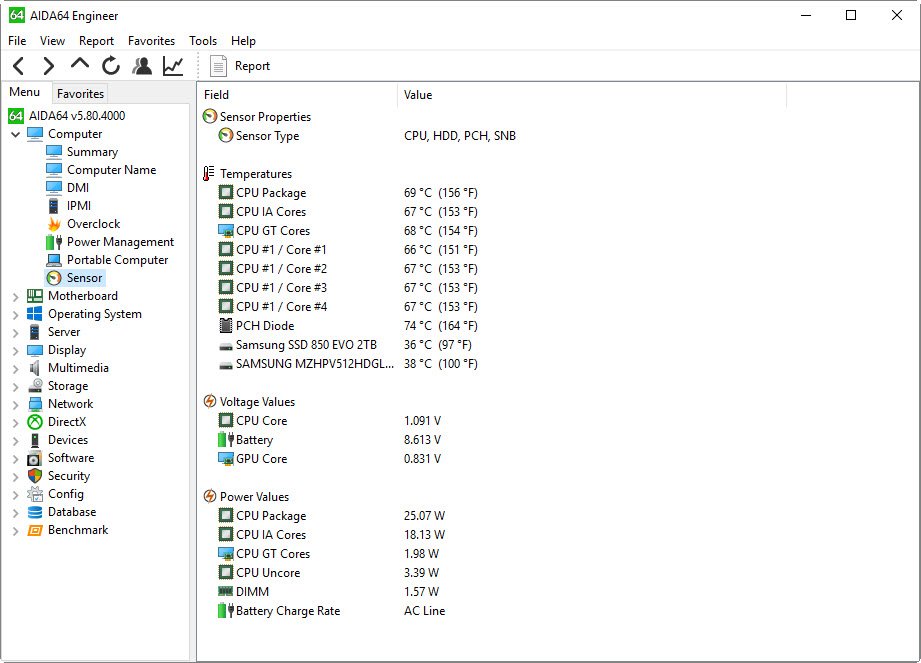 5 Best System Monitoring Tools for PC | Gear Primer