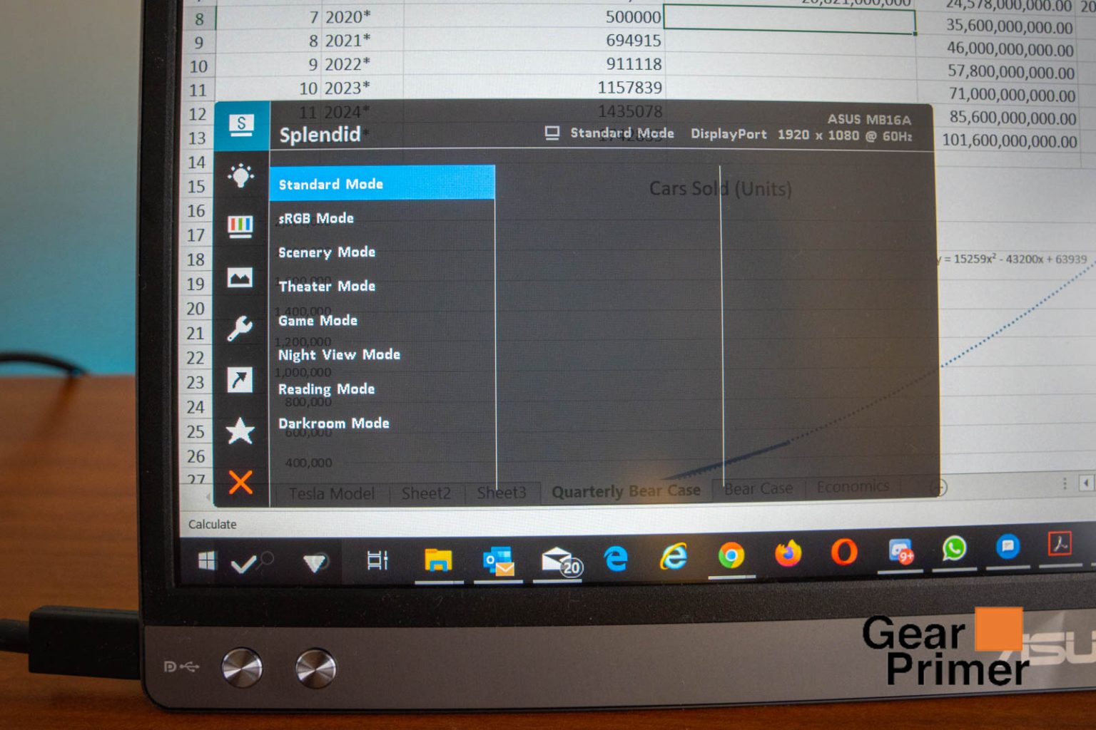 ASUS ZenScreen Review (MB16ACM) | Portable Monitor | Gear Primer