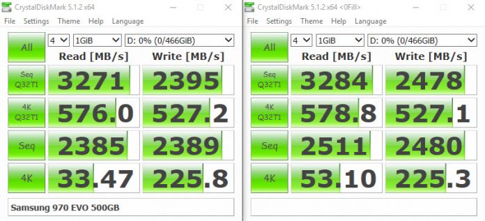 5 Best HDD and SSD Benchmarks to Test Storage Speed | Gear Primer