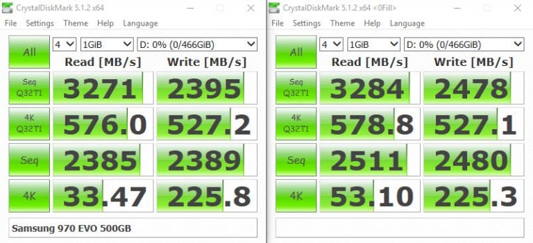5 Best HDD and SSD Benchmarks to Test Storage Speed | Gear Primer 5 Best HDD and SSD Benchmarks to Test Storage Speed | Gear Primer