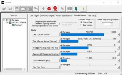 IOPS, Throuhput, Latency Explained: Understanding SSD, HDD Storage ...