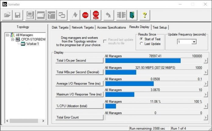 IOPS, Throuhput, Latency Explained: Understanding SSD, HDD Storage ... IOPS, Throuhput, Latency Explained: Understanding SSD, HDD Storage ...