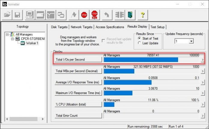IOPS, Throuhput, Latency Explained: Understanding SSD, HDD Storage Performance Benchmarks | Gear ...