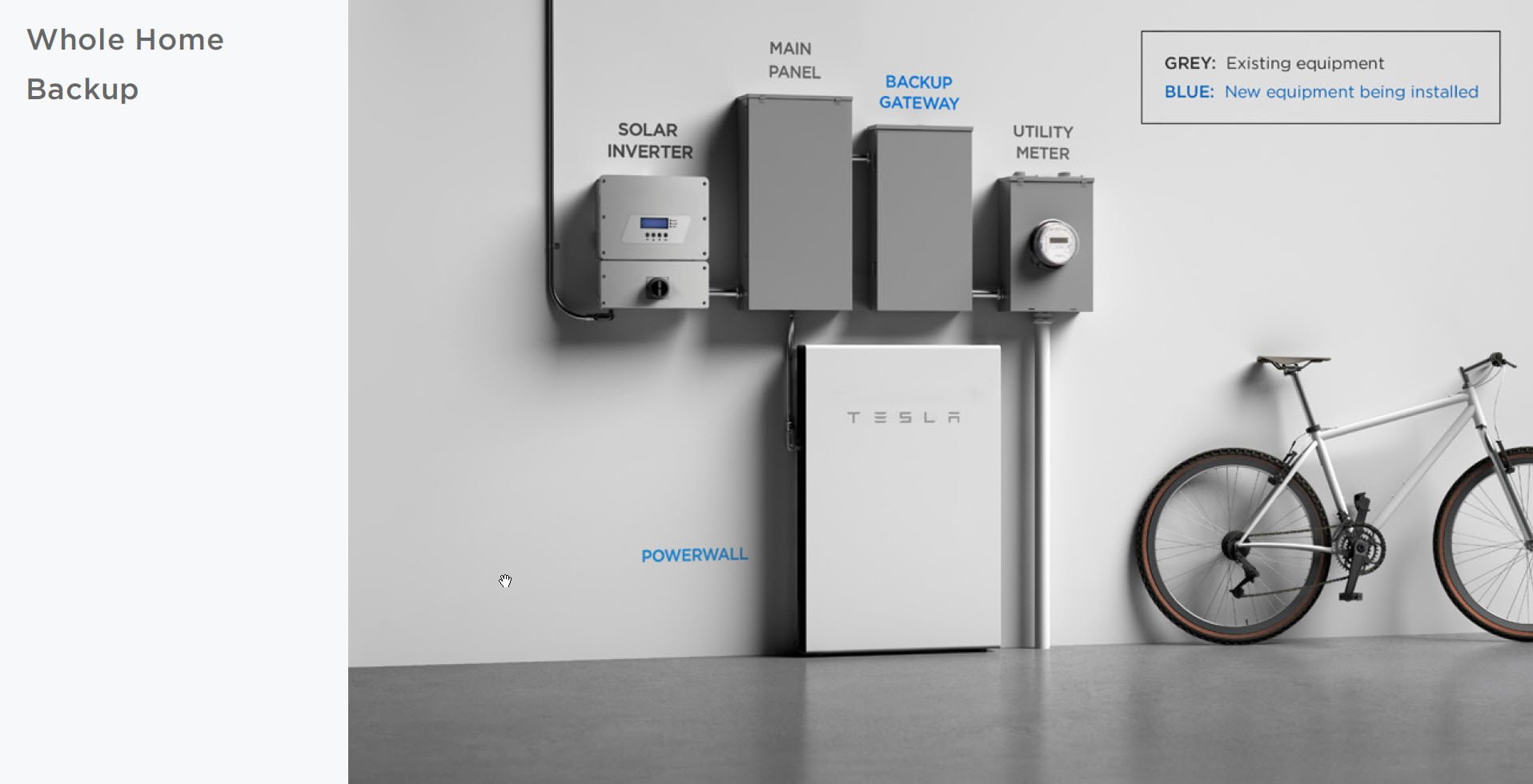 Tesla Powerwall Buyer's Guide | Gear Primer