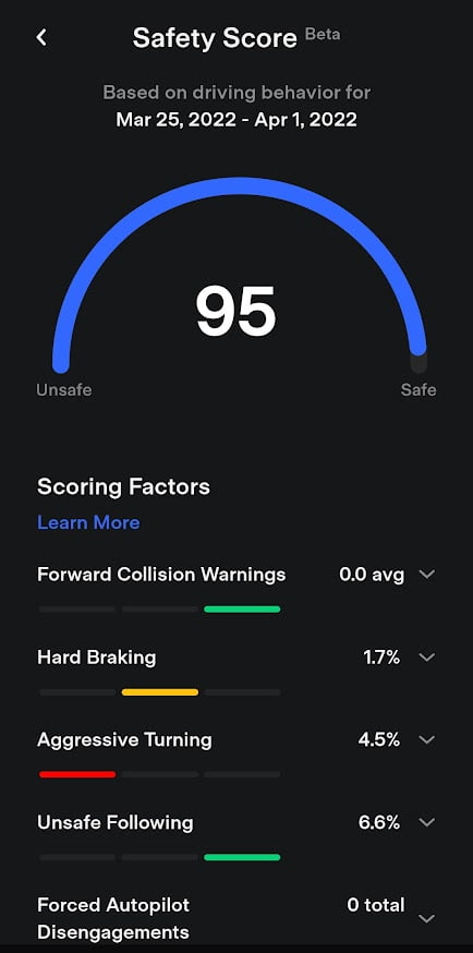 Tesla Full Self Driving (FSD) Beta - Everything You Need to Know | Gear ...